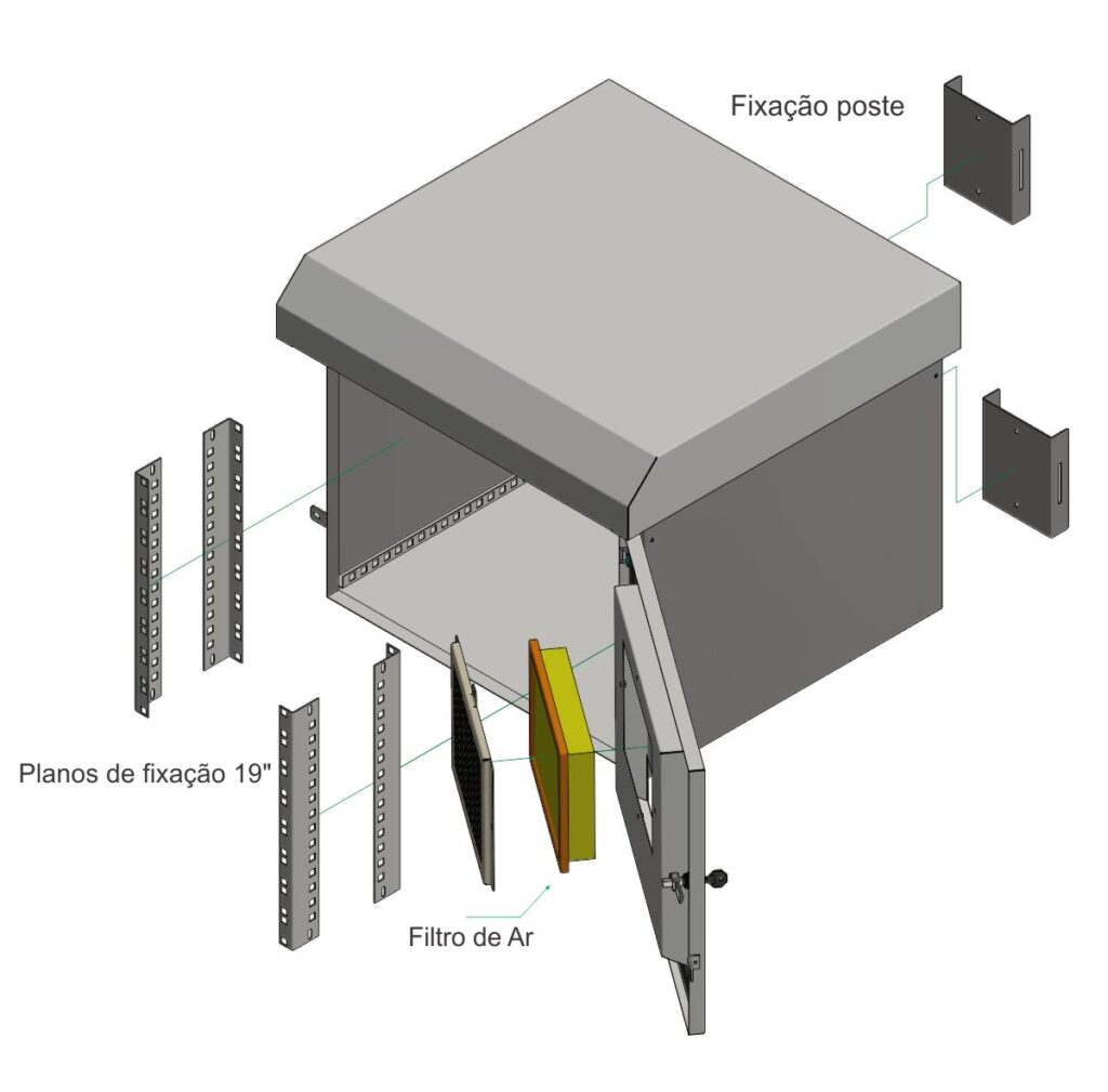 Rack Outdoor de Poste - Proteja seu Investimento Equipamento - Racktron